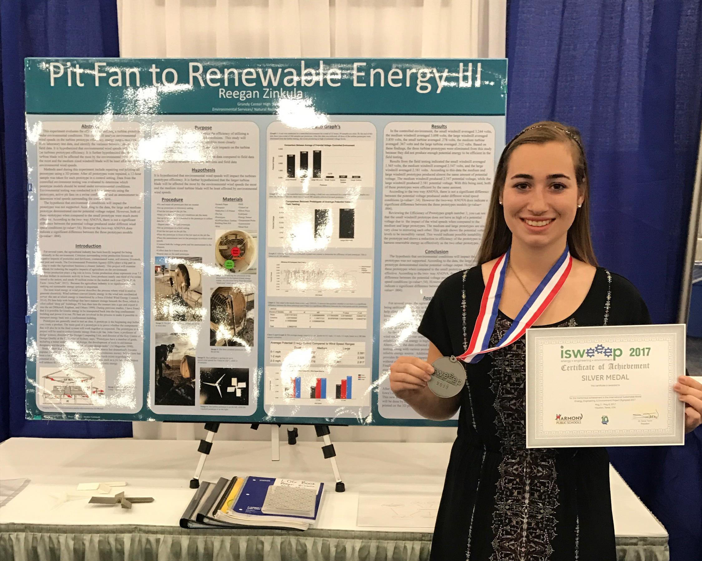 Wind Energy Science Fair Projects Harnessing Wind Power From Running